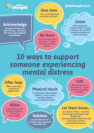 Hawkes Bay App | - 'Just A Thought' - 10 ways to support someone ...